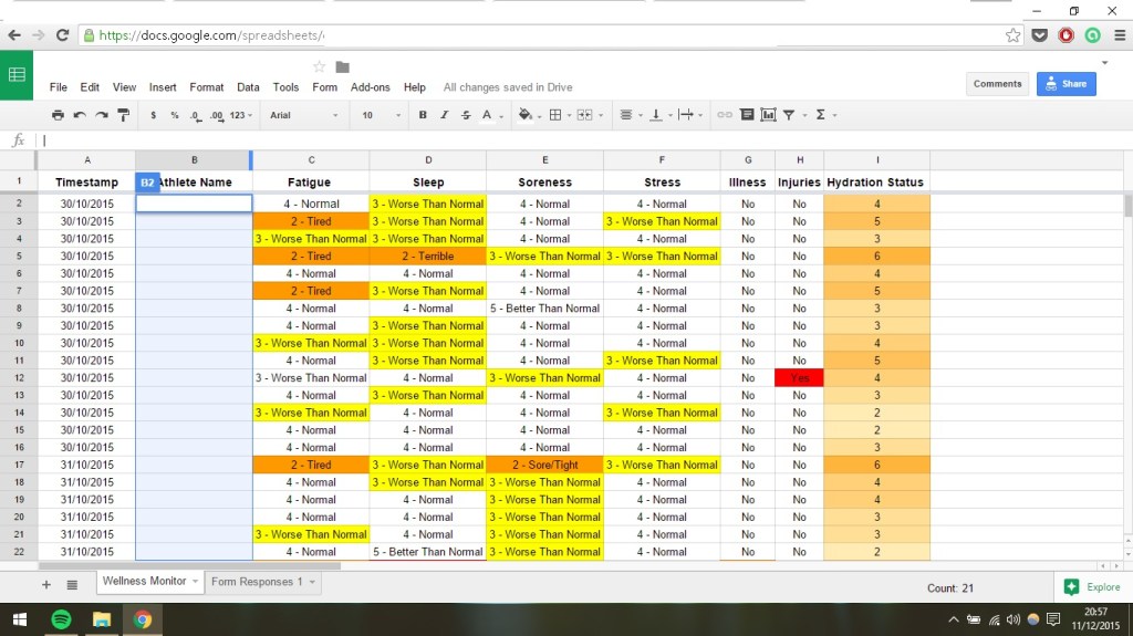 CREATE A FREE ATHLETE WELLNESS AND WORKLOAD MONITORING TOOL – Dr. Adam ...
