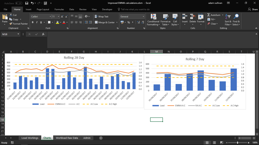 Excel – Dr. Adam Sullivan