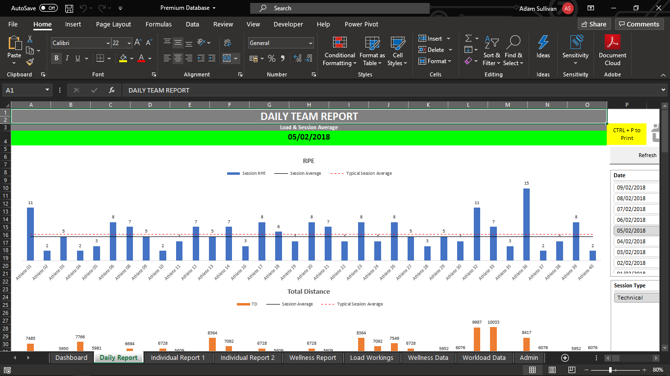 Resources – Dr. Adam Sullivan