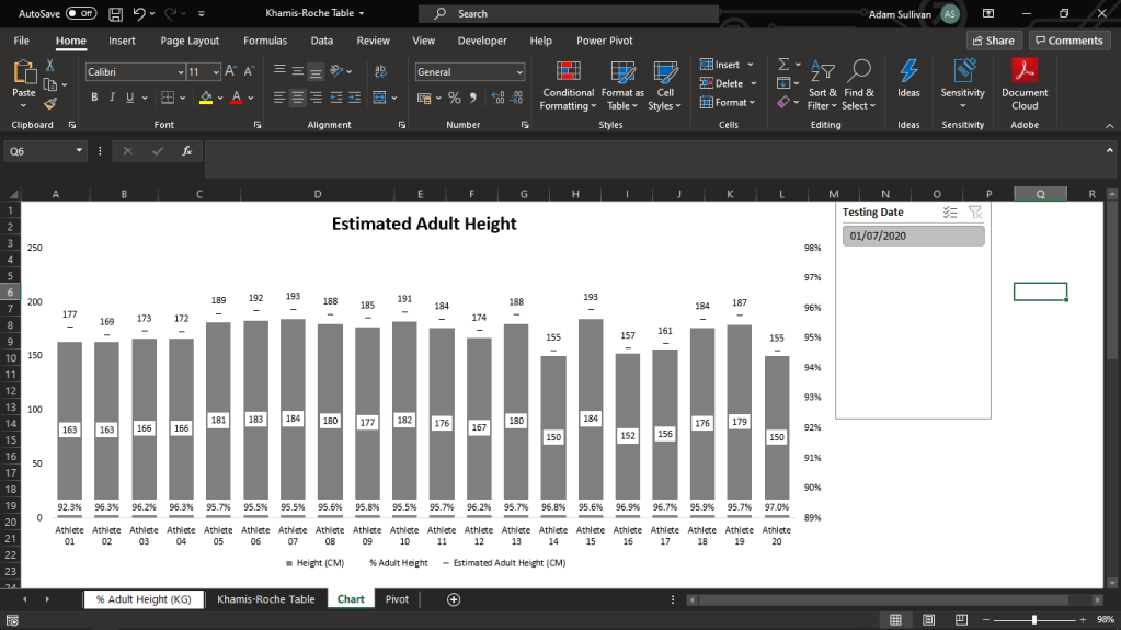 Resources – Dr. Adam Sullivan